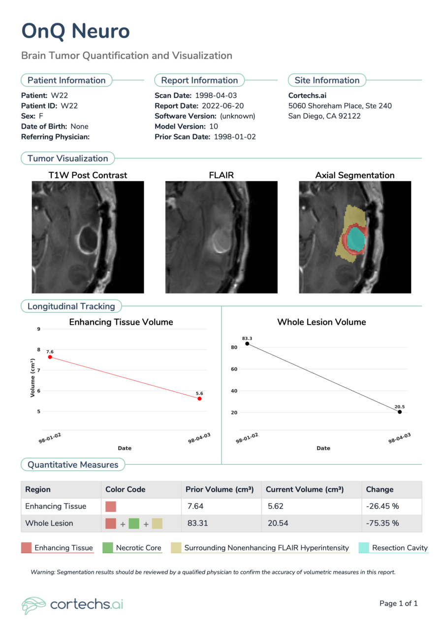 NeuroQuant® Brain Tumor: Case Study - Cortechs.ai