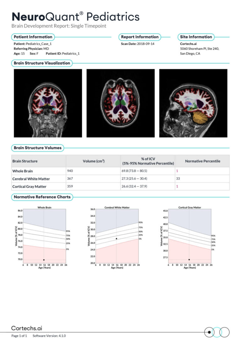 NeuroQuant - Cortechs.ai